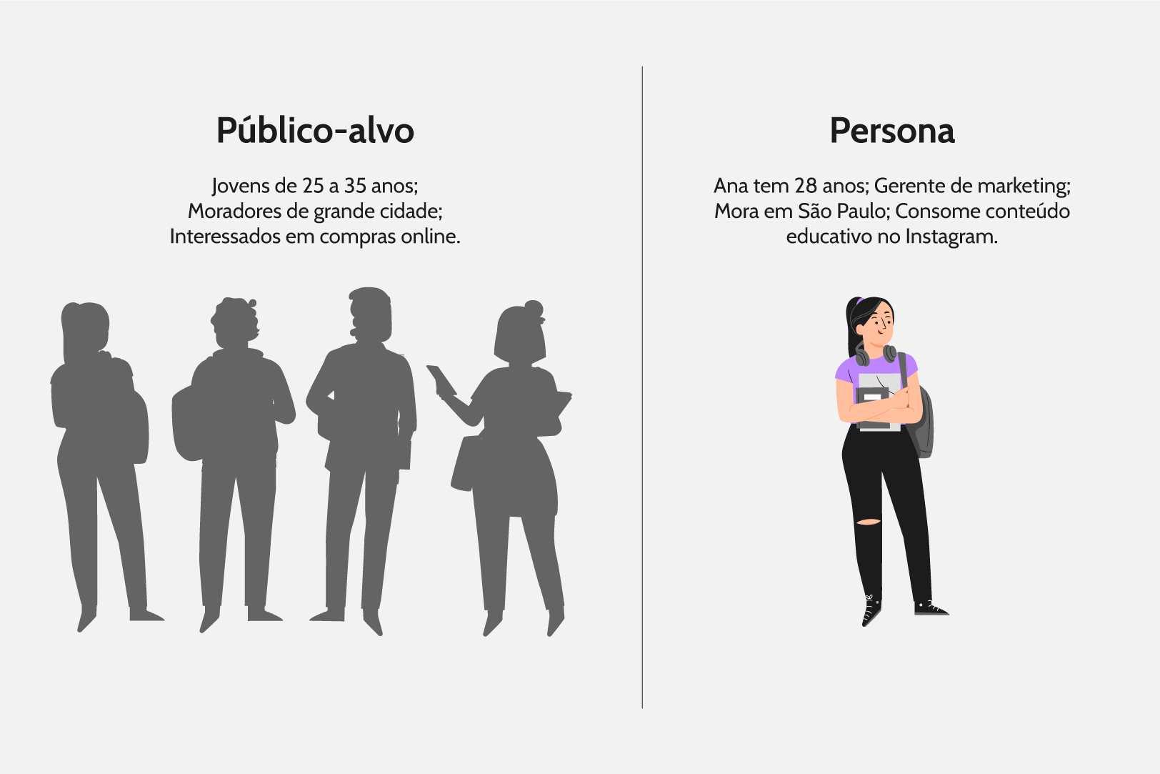 Guia completo de como definir seu Público-Alvo