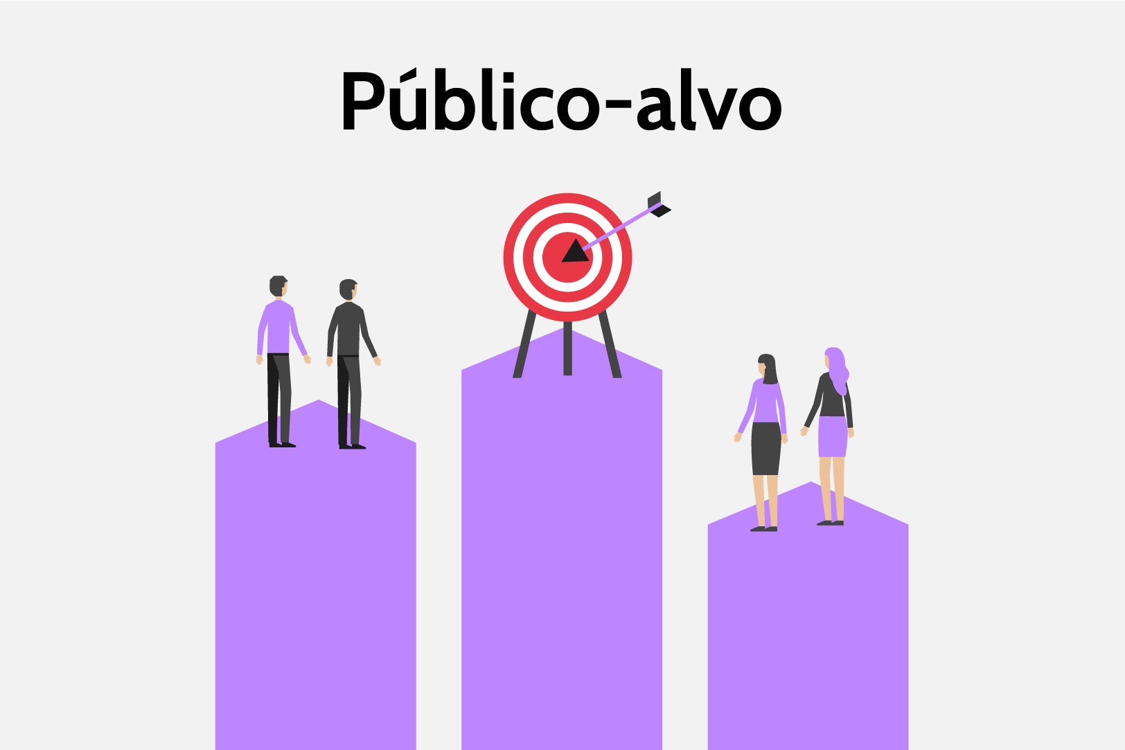 Guia completo de como definir seu Público-Alvo