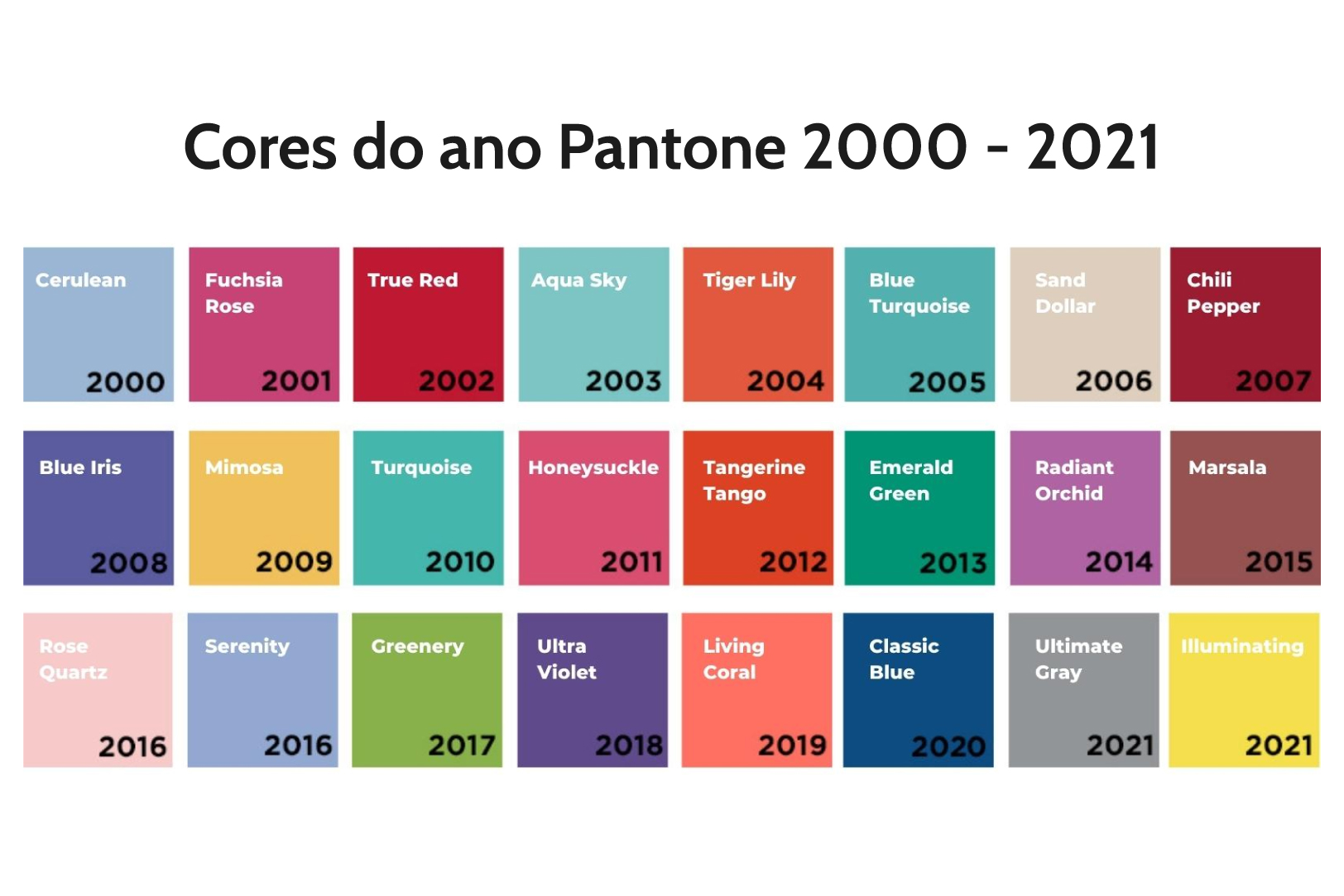 Pantone: O Que É e Como Usar